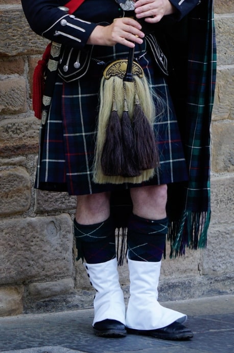 Spats - Choose Buttons & Sizes | Scottish Kilt™